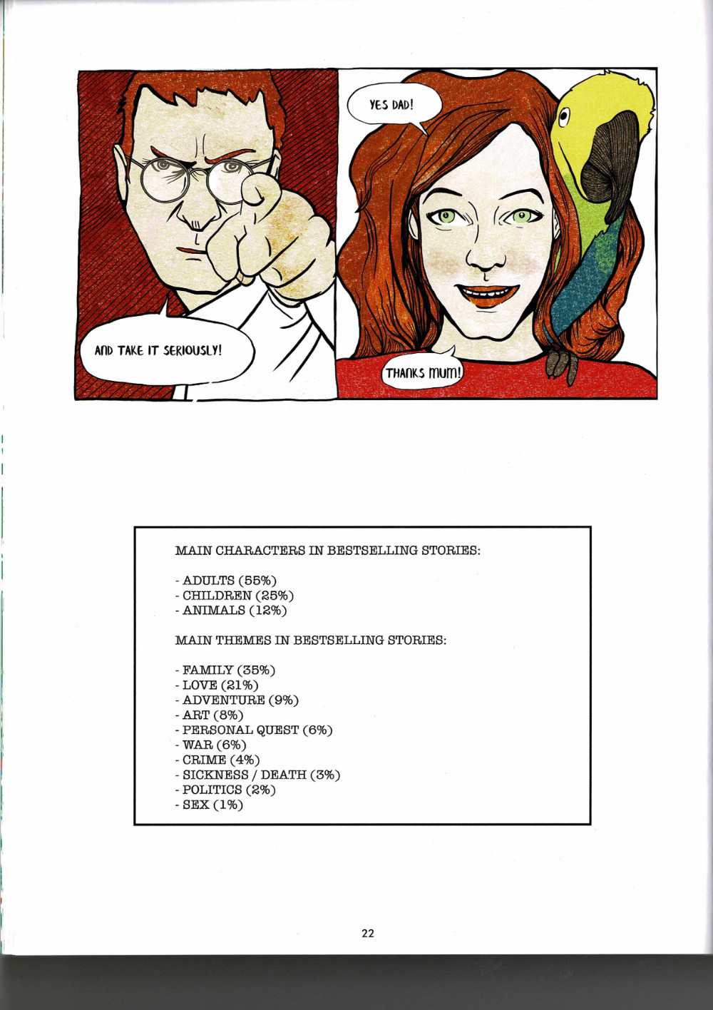 ERC cOMICS -1- Volume 1