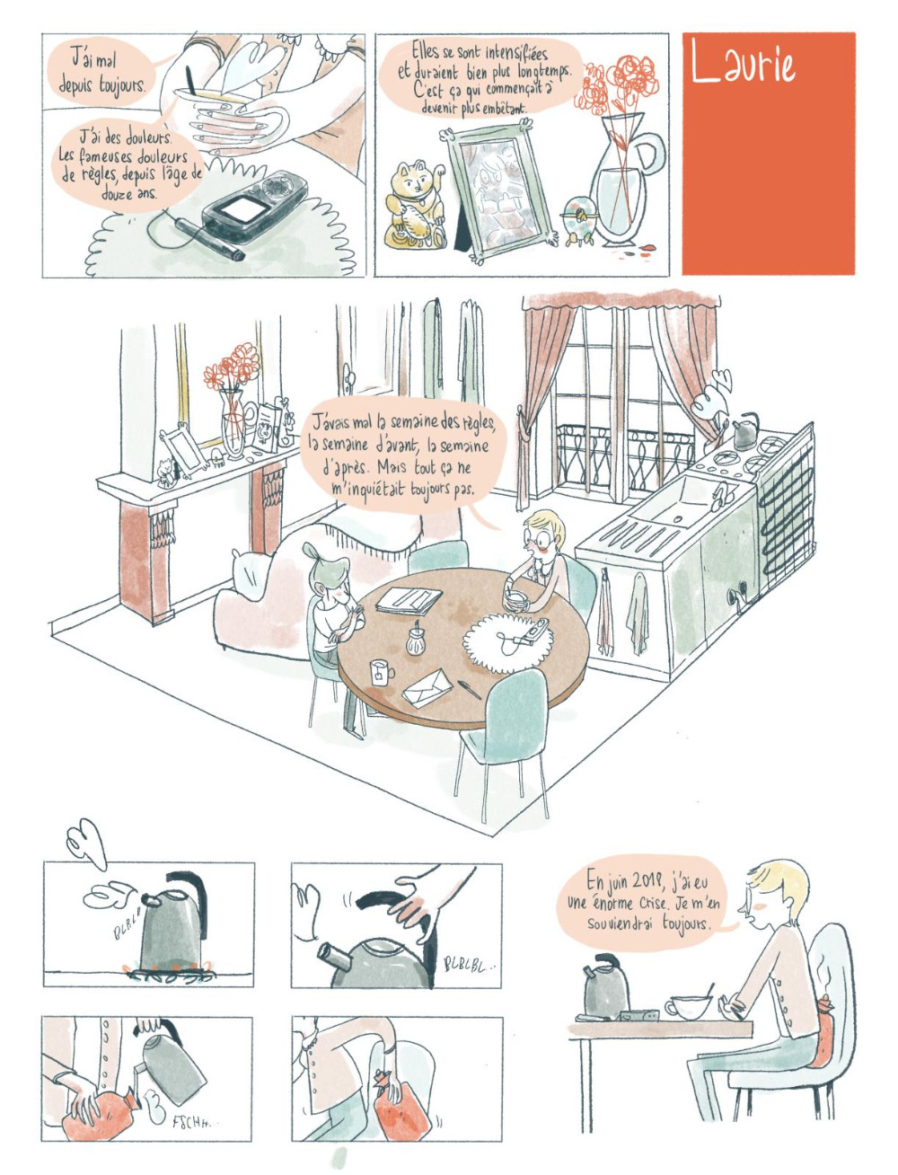 Les lésions dangereuses - BD, informations, cotes