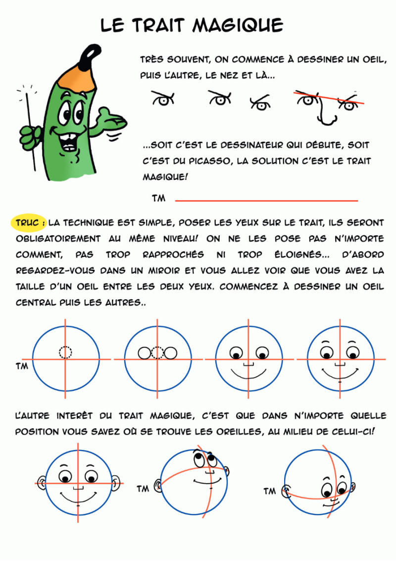 Apprends moi le dessin : la BD humoristique - BD, informations, cotes